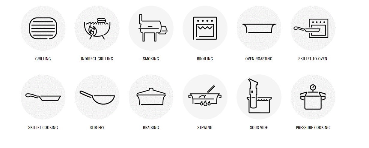 Unlocking Flavor and Nutrition: Why Beef Deserves a Place on Your Plate